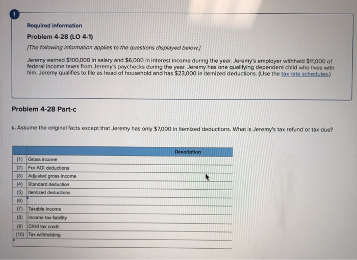 Solved Required information Problem 4-28 (LO 4-1) [The | Chegg.com