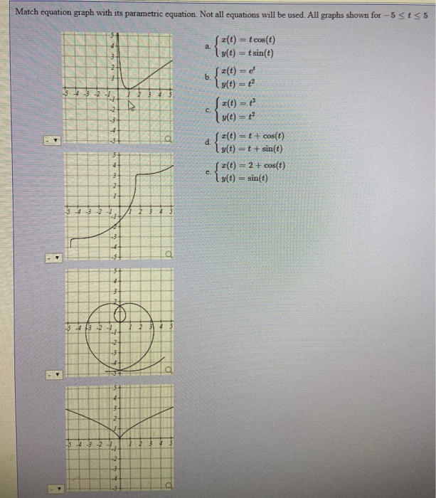 Solved Match equation graph with its parametric equation. | Chegg.com