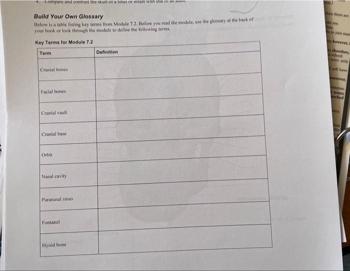 Solved Build Your Own Glossary Below is a table listing key | Chegg.com