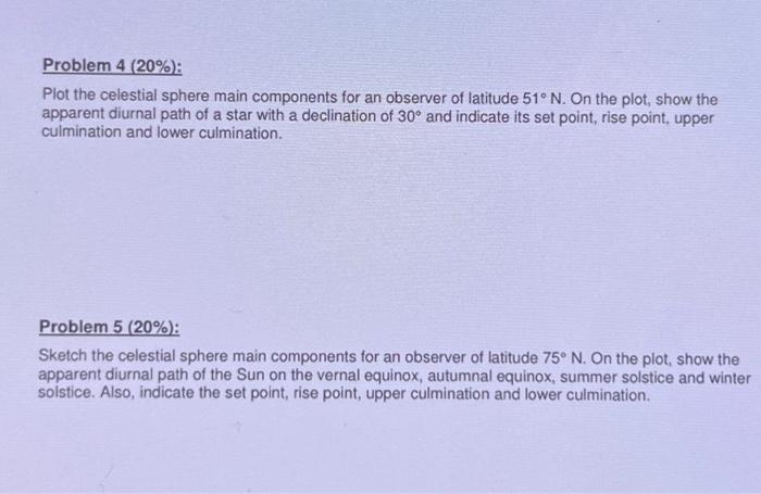 Solved Problem 4 (20%): Plot the celestial sphere main | Chegg.com