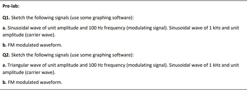 Solved Pre-lab: Q1. Sketch the following signals (use some | Chegg.com