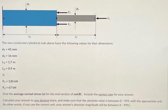 Solved The two connected cylindrical rods above have the | Chegg.com