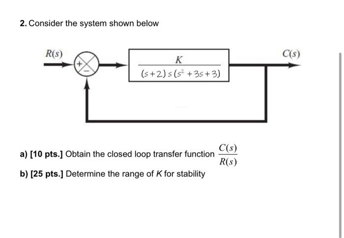 2. Consider the system shown below a) [10 pts.] | Chegg.com