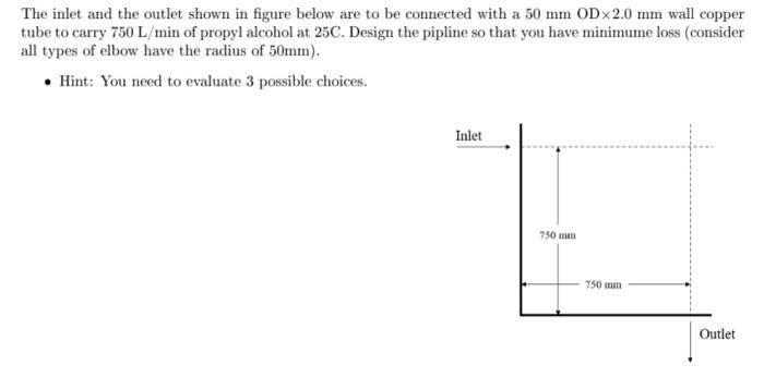 Solved The inlet and the outlet shown in figure below are to | Chegg.com