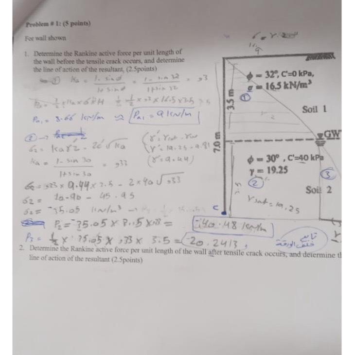 Solved Problem **1: ( 5 ﻿points)FerallshownDetermine the | Chegg.com