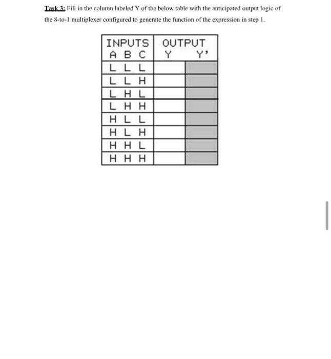 Solved Task 3: Fill in the column labeled Y of the below | Chegg.com