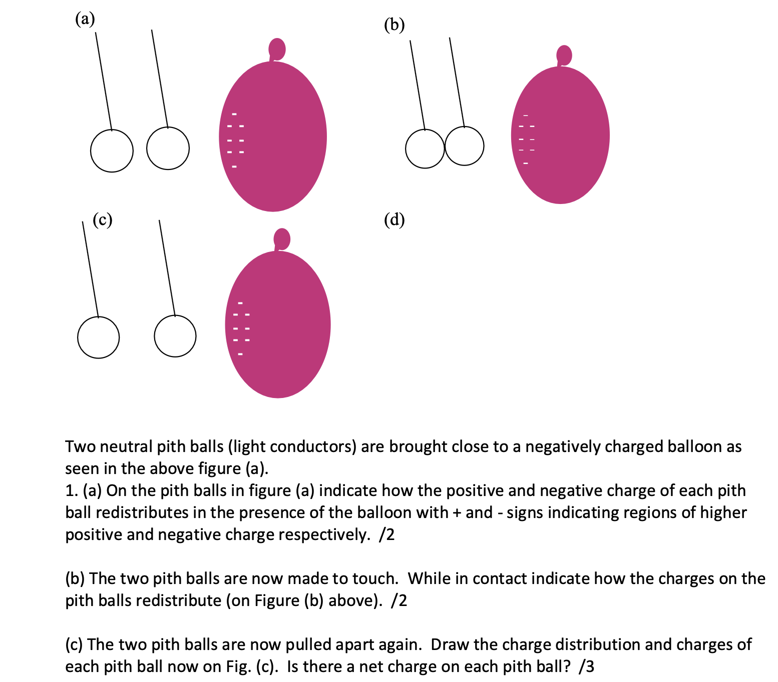 Solved (a)(c)(b)(d)Two neutral pith balls (light conductors) | Chegg.com