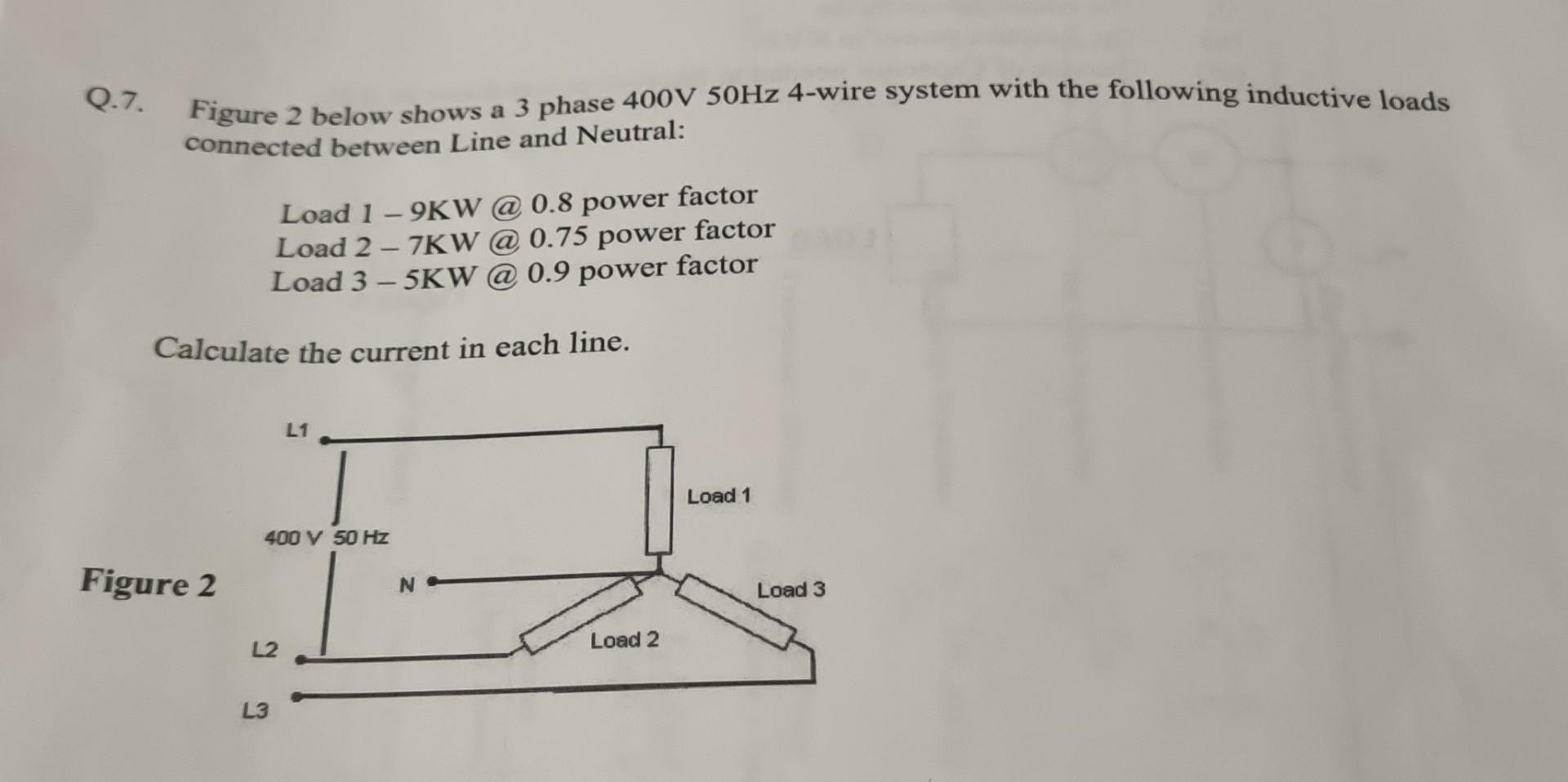 Solved Q.7. Figure 2 below shows a 3 phase 400 V50 Hz4-wire | Chegg.com