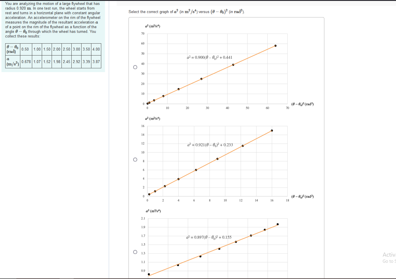Solved You are analyzing the motion of ﻿a large flywheel | Chegg.com