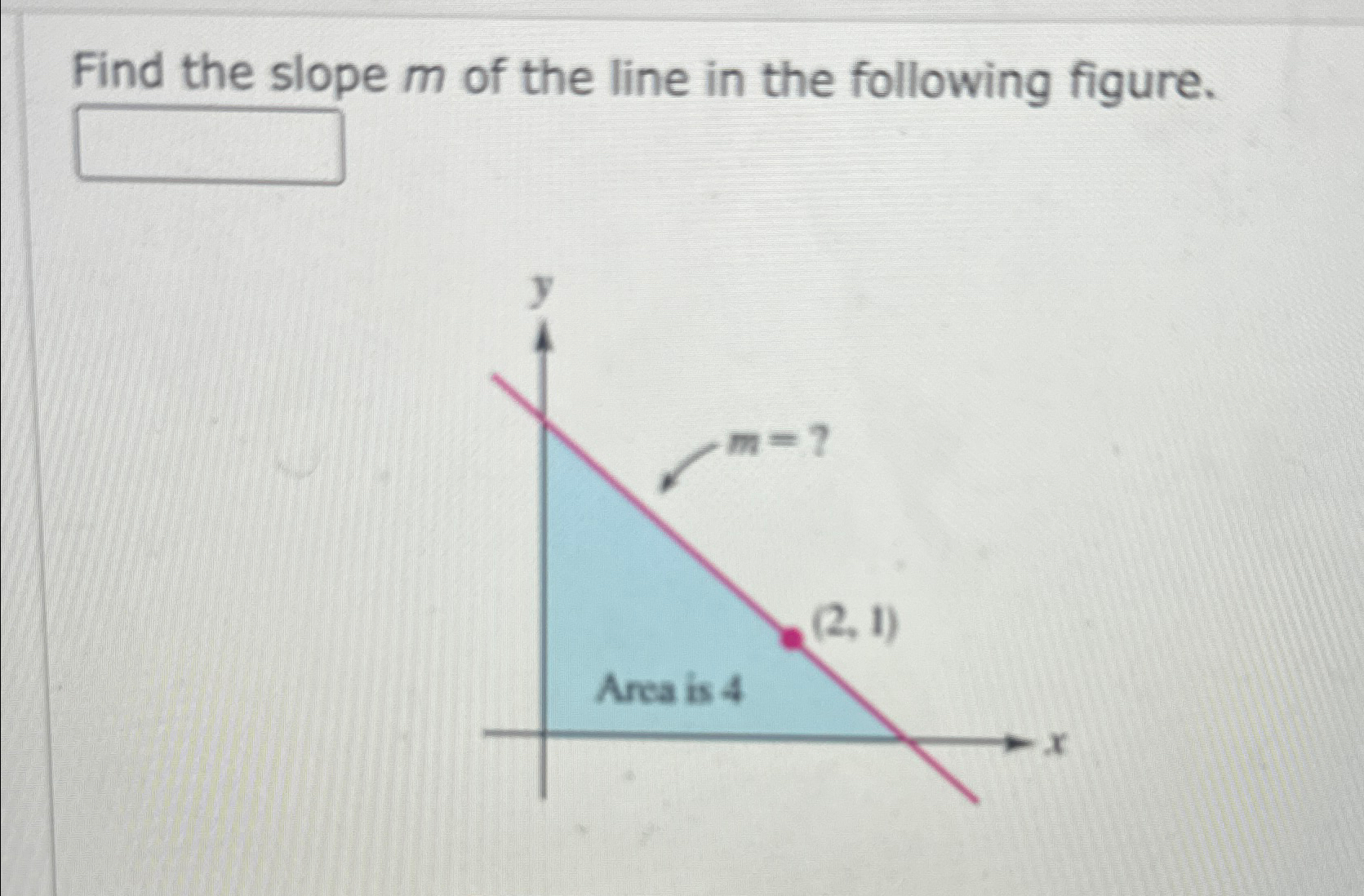 Solved Find the slope m ﻿of the line in the following | Chegg.com