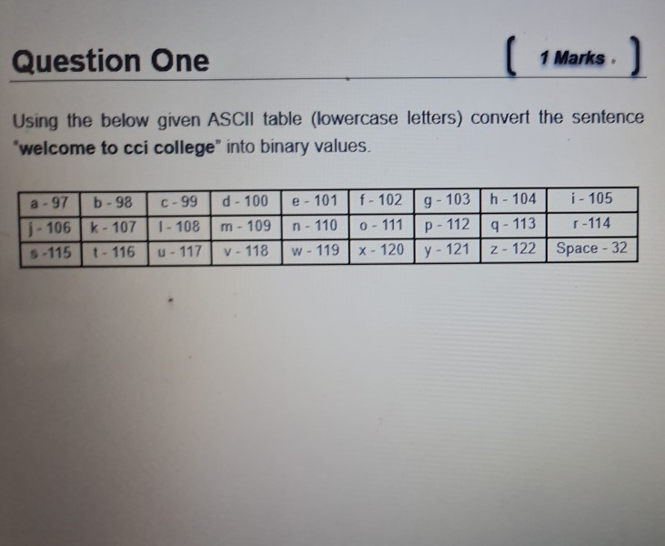 Solved Question One ( 1 Marks ) Using the below given ASCII | Chegg.com