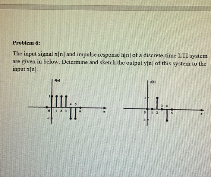 Solved Problem 6: The input signal x[n] and impulse response | Chegg.com
