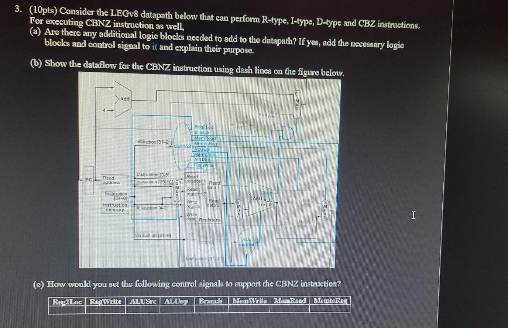 3. (10pts) Consider the LEGv8 datapath below that can | Chegg.com