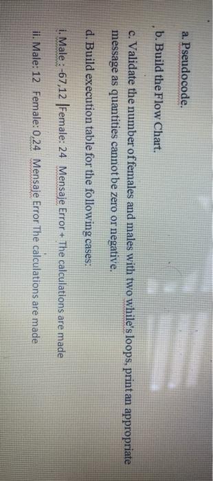 Solved 5. Male and Female Percentages Write a program that | Chegg.com