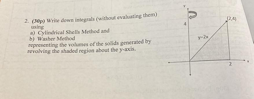 Solved 2. (30p) Write down integrals (without evaluating | Chegg.com