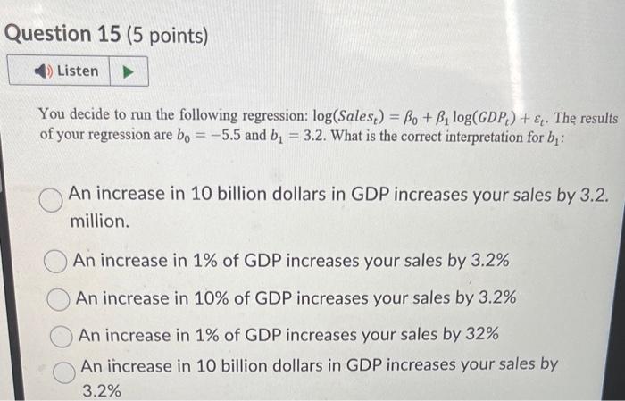 Solved You decide to run the following regression: log( | Chegg.com