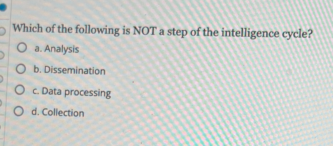 Solved Which of the following is NOT a step of the | Chegg.com