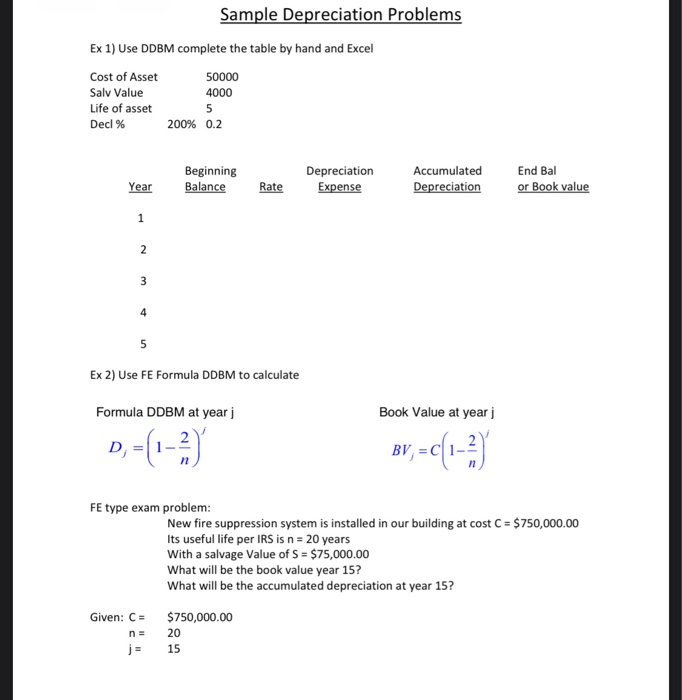 Irs Depreciation Tables In Excel | Cabinets Matttroy Irs Depreciation Tables In Excel | Cabinets Matttroy