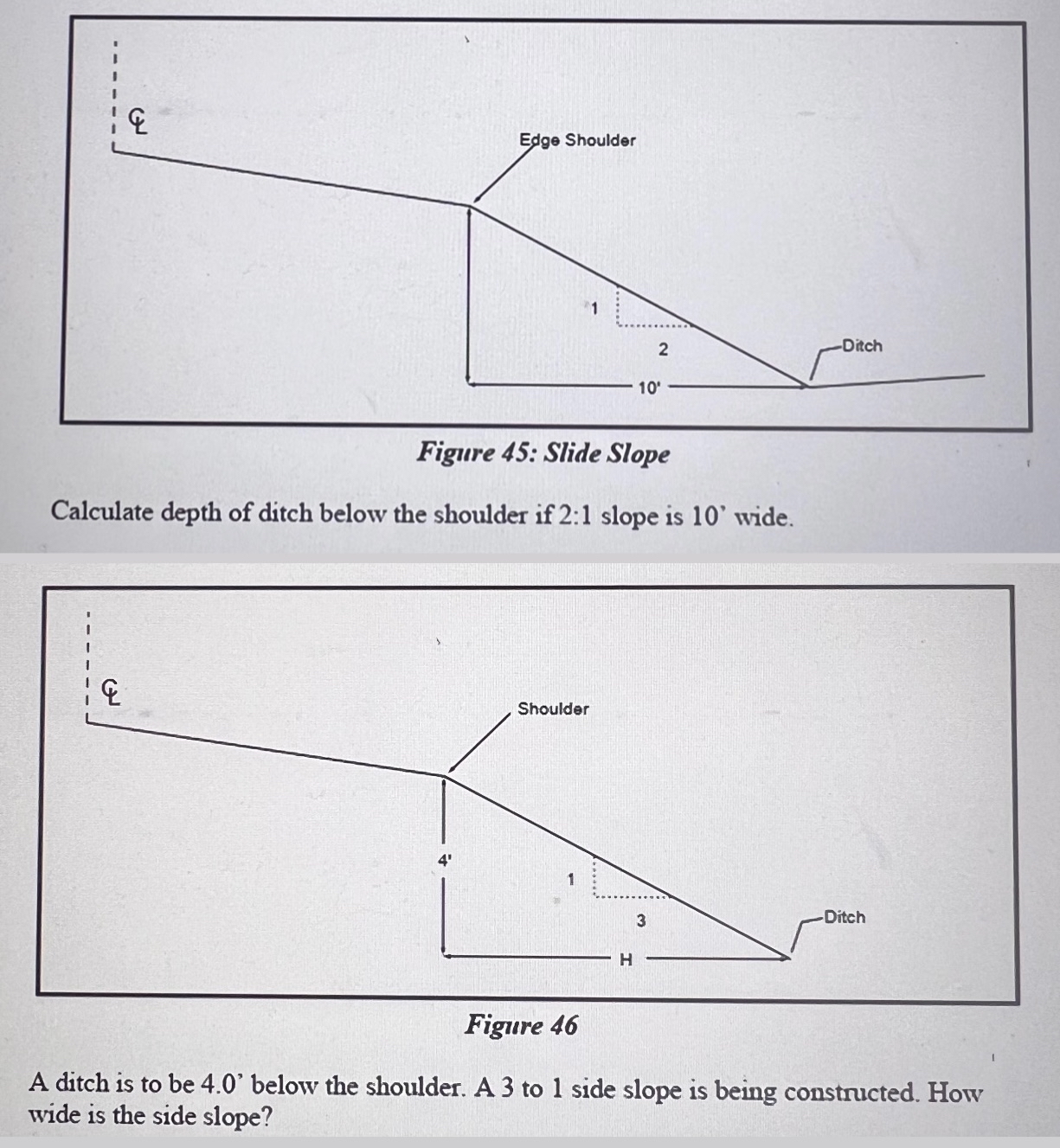 Solved 1-Calculate depth of ditch below the shoulder if 2:1 | Chegg.com