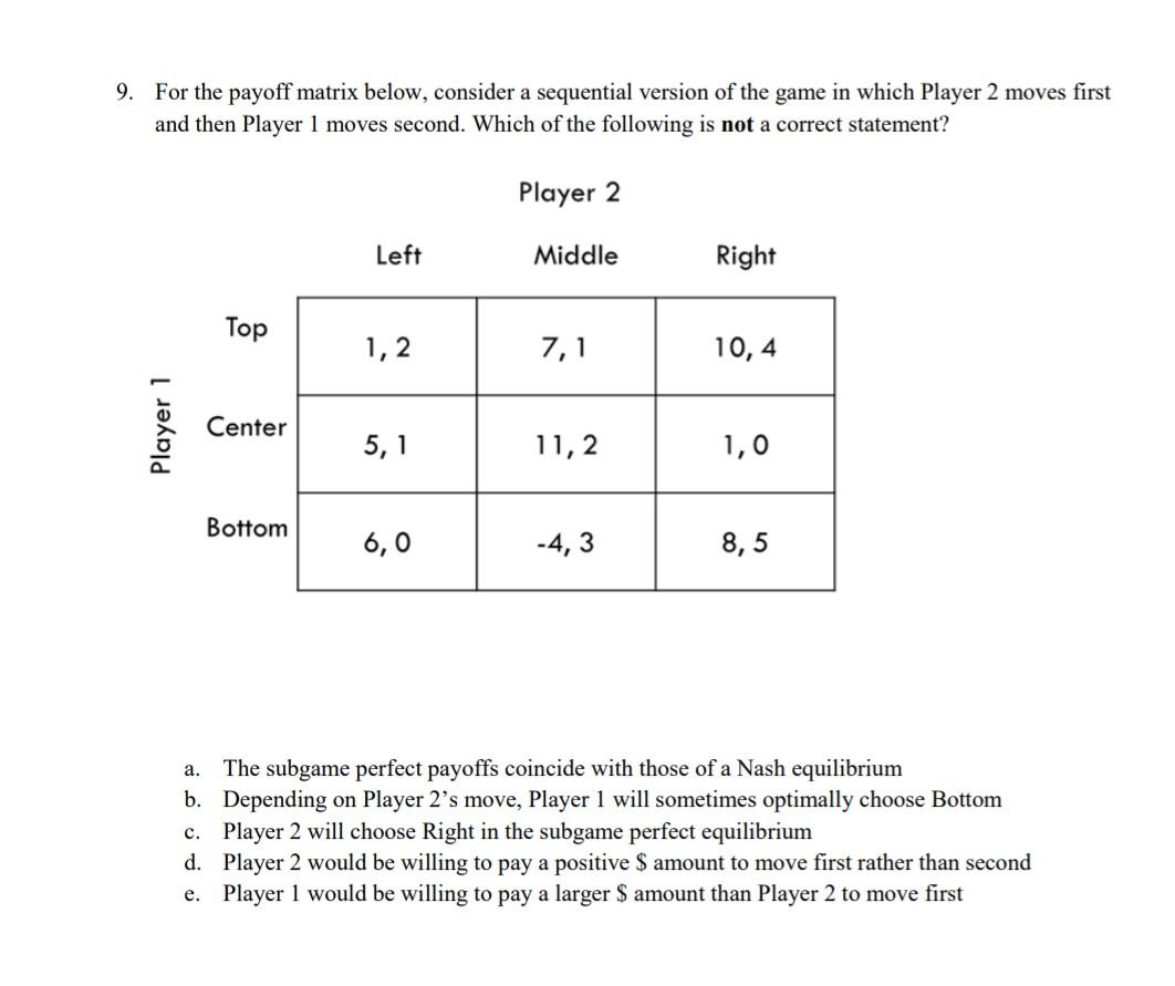 Solved For the payoff matrix below, consider a sequential | Chegg.com