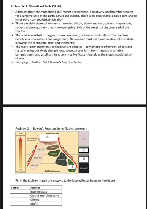 Solved Problem Set 2 Minerals and Earth (20 pts) Although | Chegg.com
