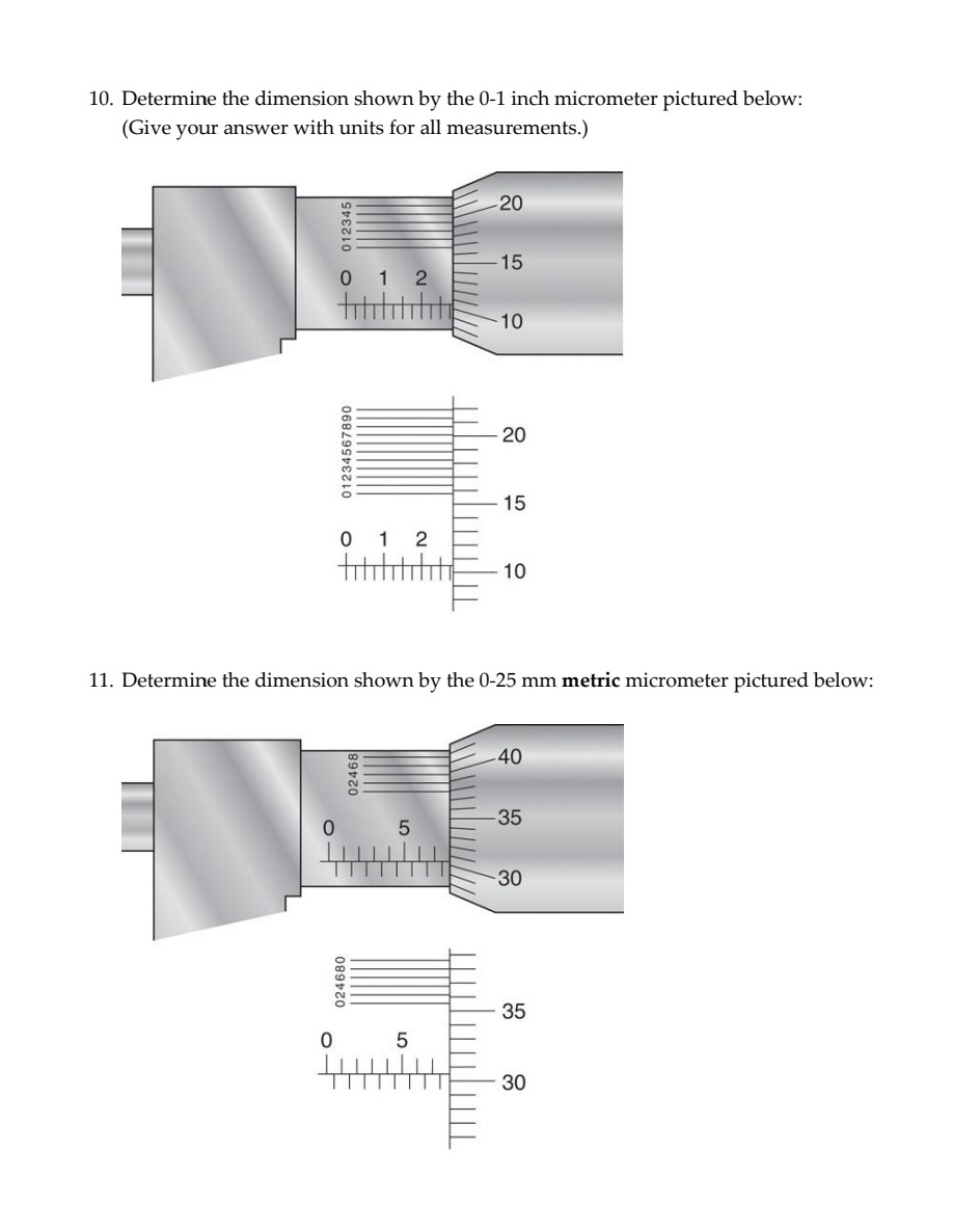 Solved Determine the dimension shown by the 0-1 ﻿inch | Chegg.com