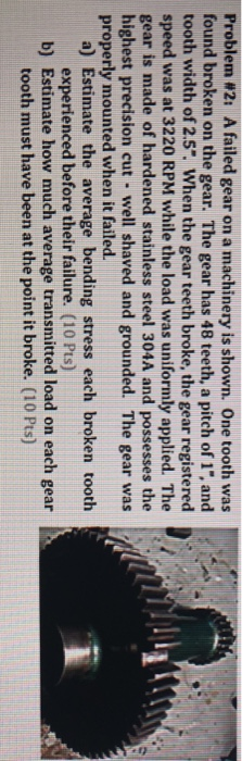 Solved Problem #2: A failed gear on a machinery is shown. | Chegg.com