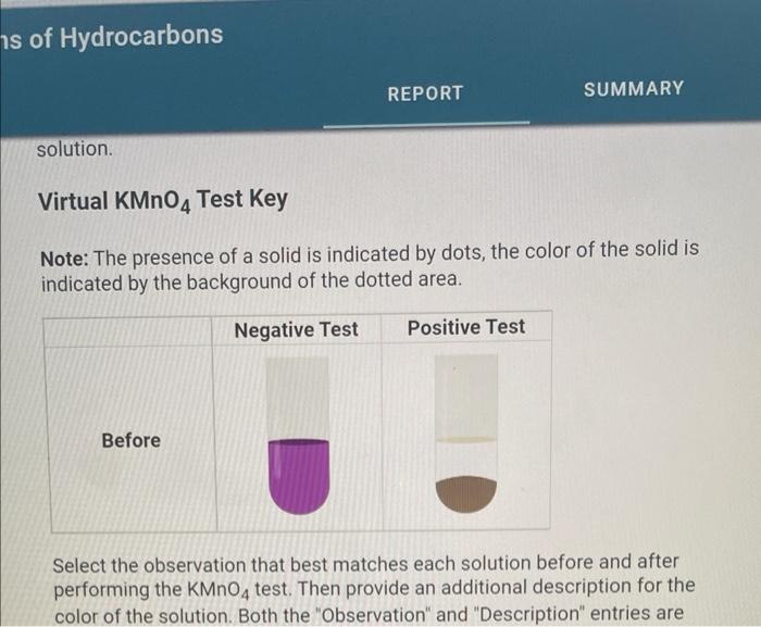 Solved 2. Which hydrocarbon group is the least reactive? | Chegg.com