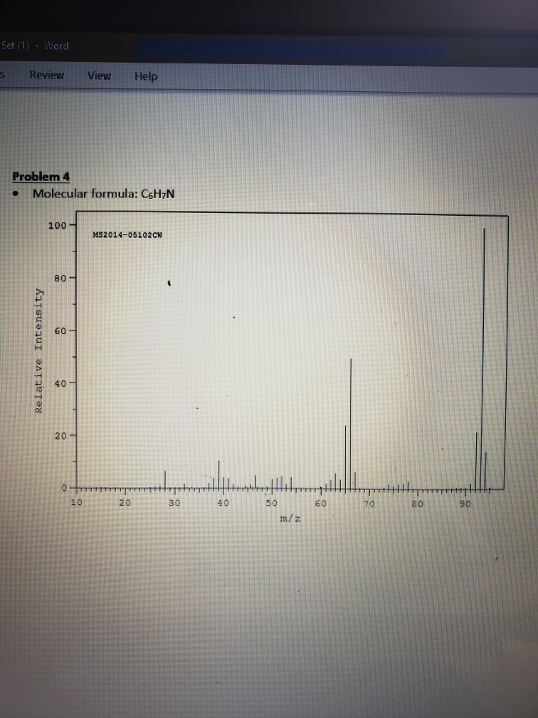 Solved Mass Spectra Problem Set Identify the structures that | Chegg.com