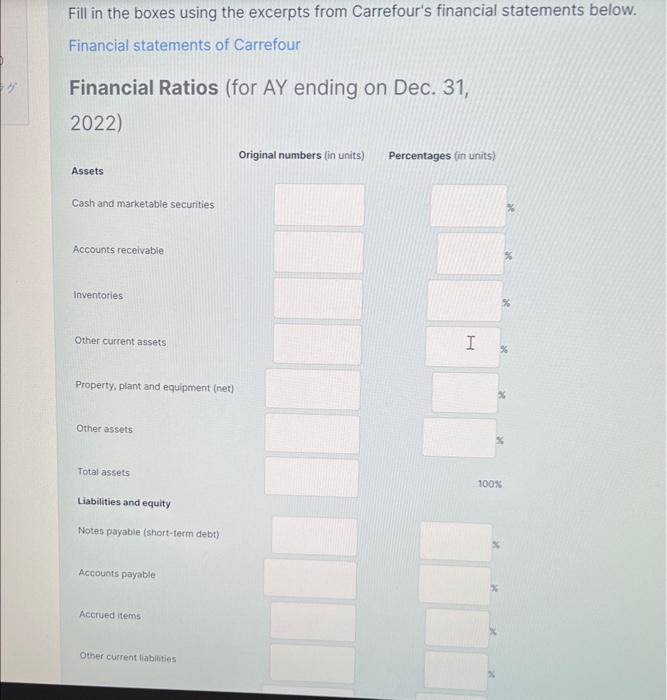 Fill in the boxes using the excerpts from Carrefour's | Chegg.com