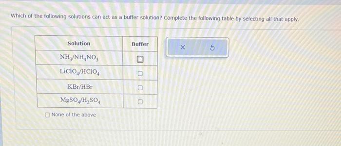 Solved Which of the following solutions can act as a buffer | Chegg.com