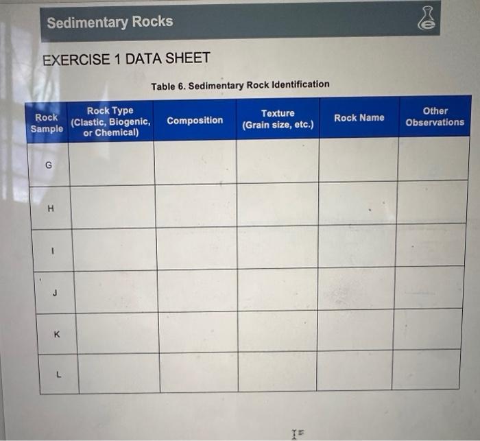 Solved Table 6. Sedimentary Rock Identification | Chegg.com