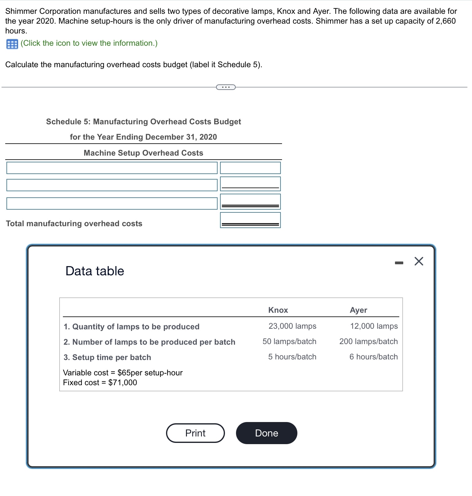 Solved Shimmer Corporation manufactures and sells two types | Chegg.com