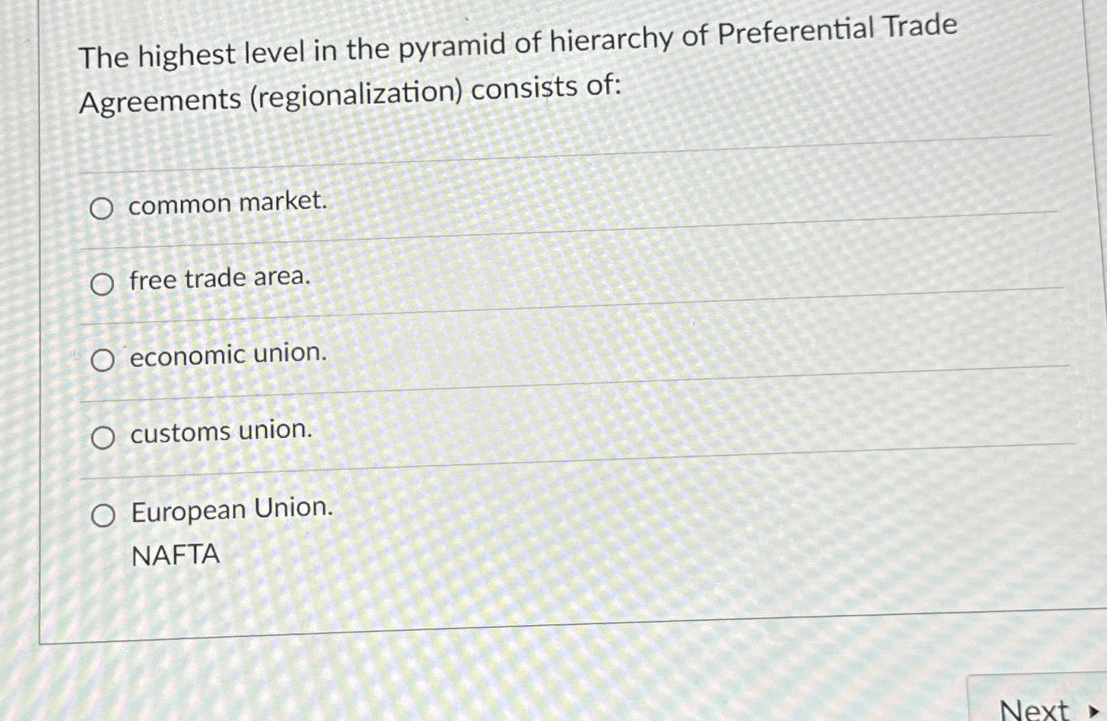 Solved The highest level in the pyramid of hierarchy of | Chegg.com
