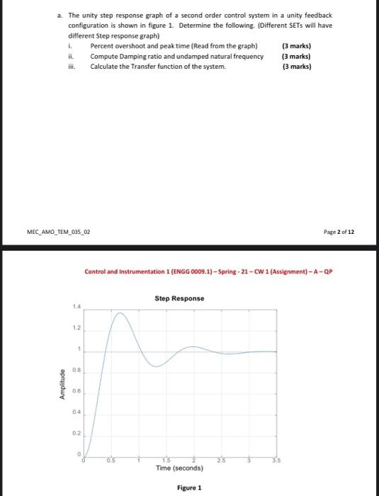Solved a. The unity step response graph of a second order | Chegg.com