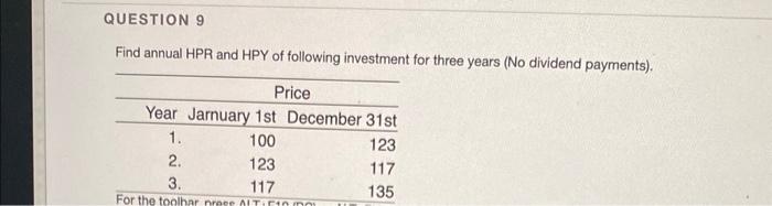 Solved Find annual HPR and HPY of following investment for | Chegg.com