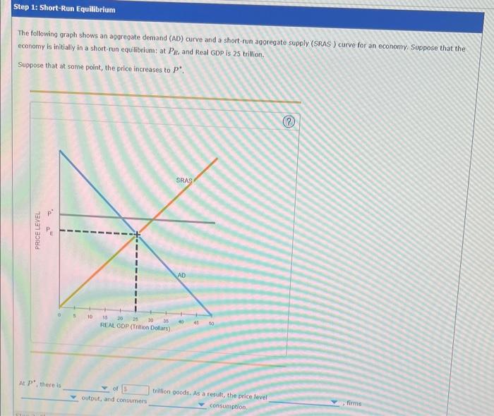 Solved The following graph shows an aggregate demand (AD) | Chegg.com