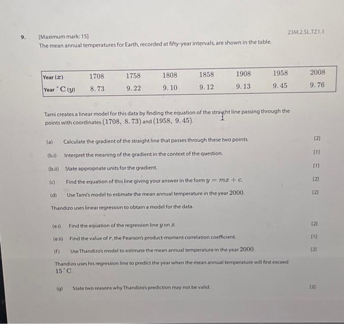 Solved [Maximum mark: 15] 23M.2.SL.TZ1.1 The mean annual | Chegg.com