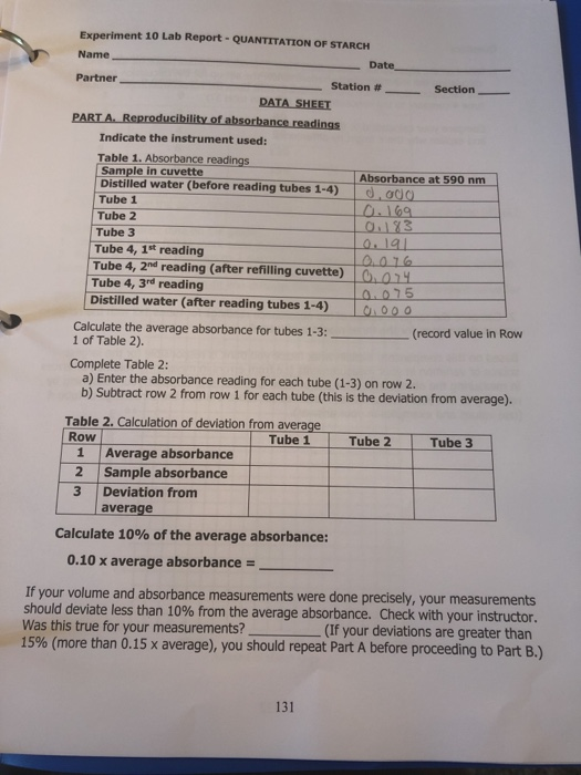 Solved Experiment 10 Lab Report - QUANTITATION OF STARCH | Chegg.com