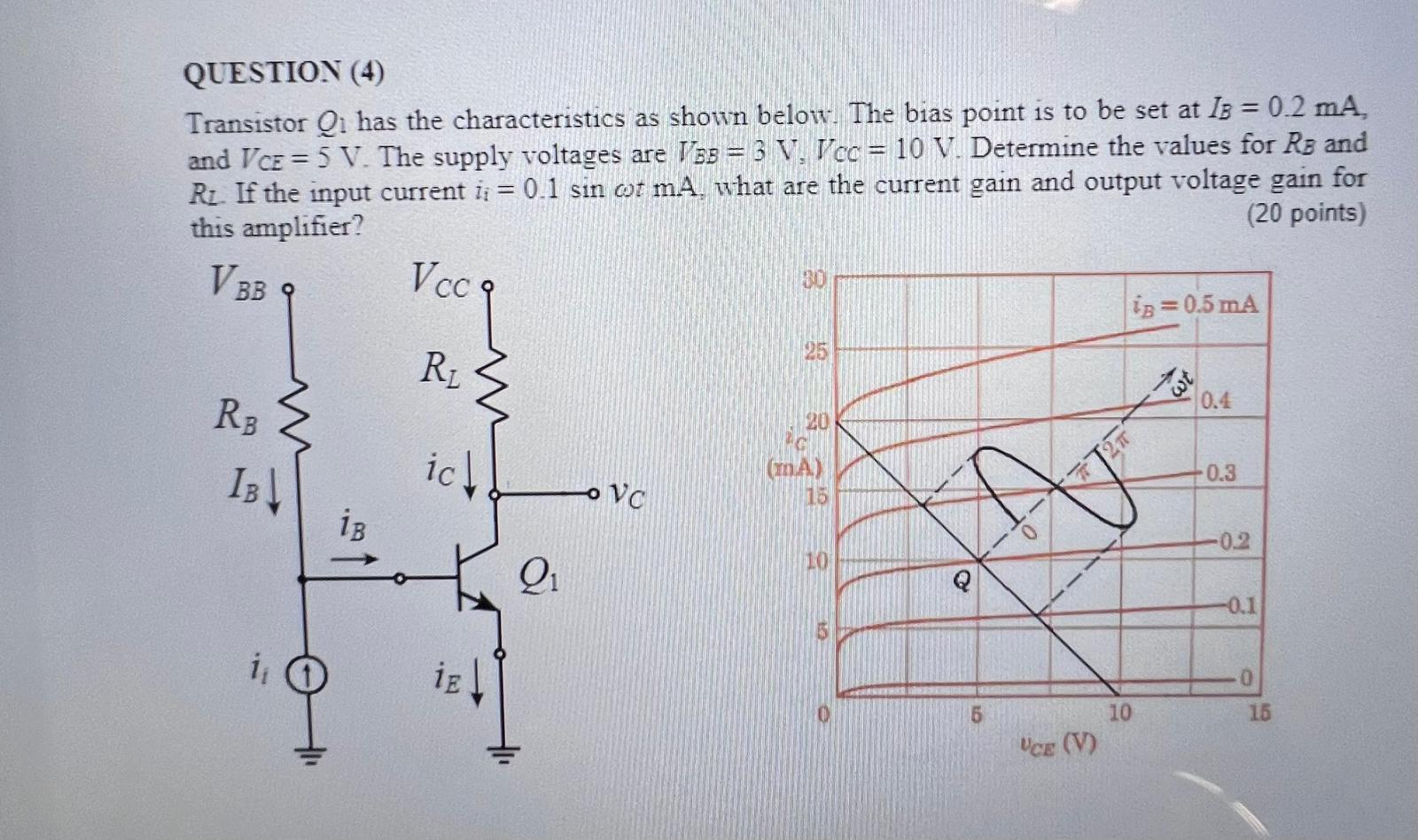 Solved QUESTION (4)Transistor Q1 ﻿has the characteristics as | Chegg.com