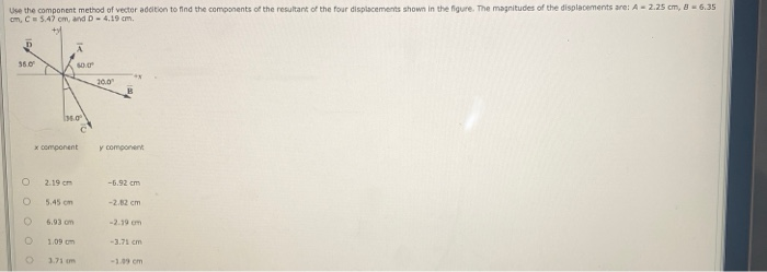 Solved The x and y components of a displacement vector are | Chegg.com