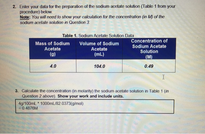 5. Enter your data for the acetate buffer solutions | Chegg.com