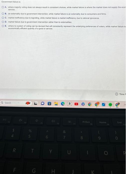 Solved Government failure is O A. where majority voting does | Chegg.com