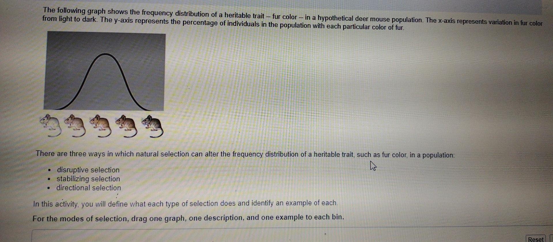 Solved The following graph shows the frequency distribution | Chegg.com