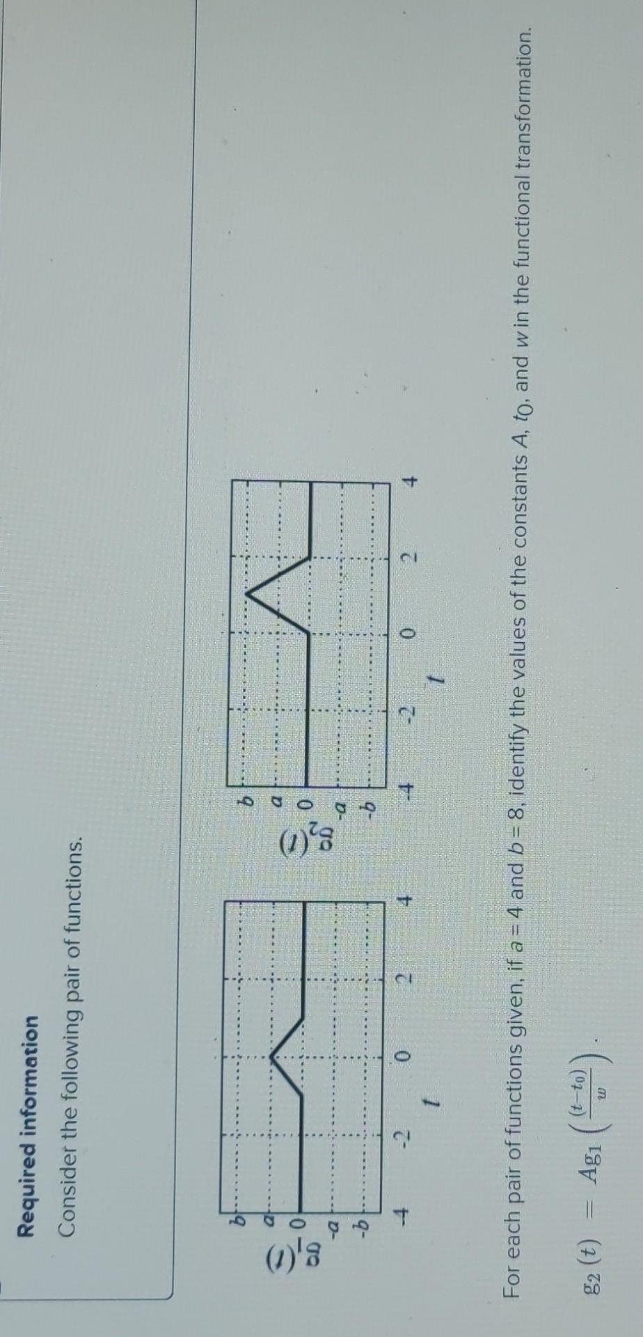 Solved Multiple Choice A=2,tO=1,w=1 A=2,t0=2,w=0 | Chegg.com