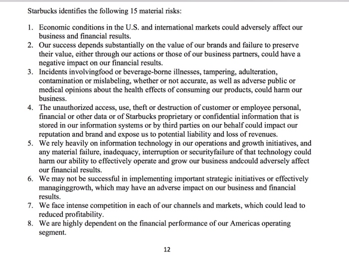 Starbucks identifies the following 15 material risks: | Chegg.com