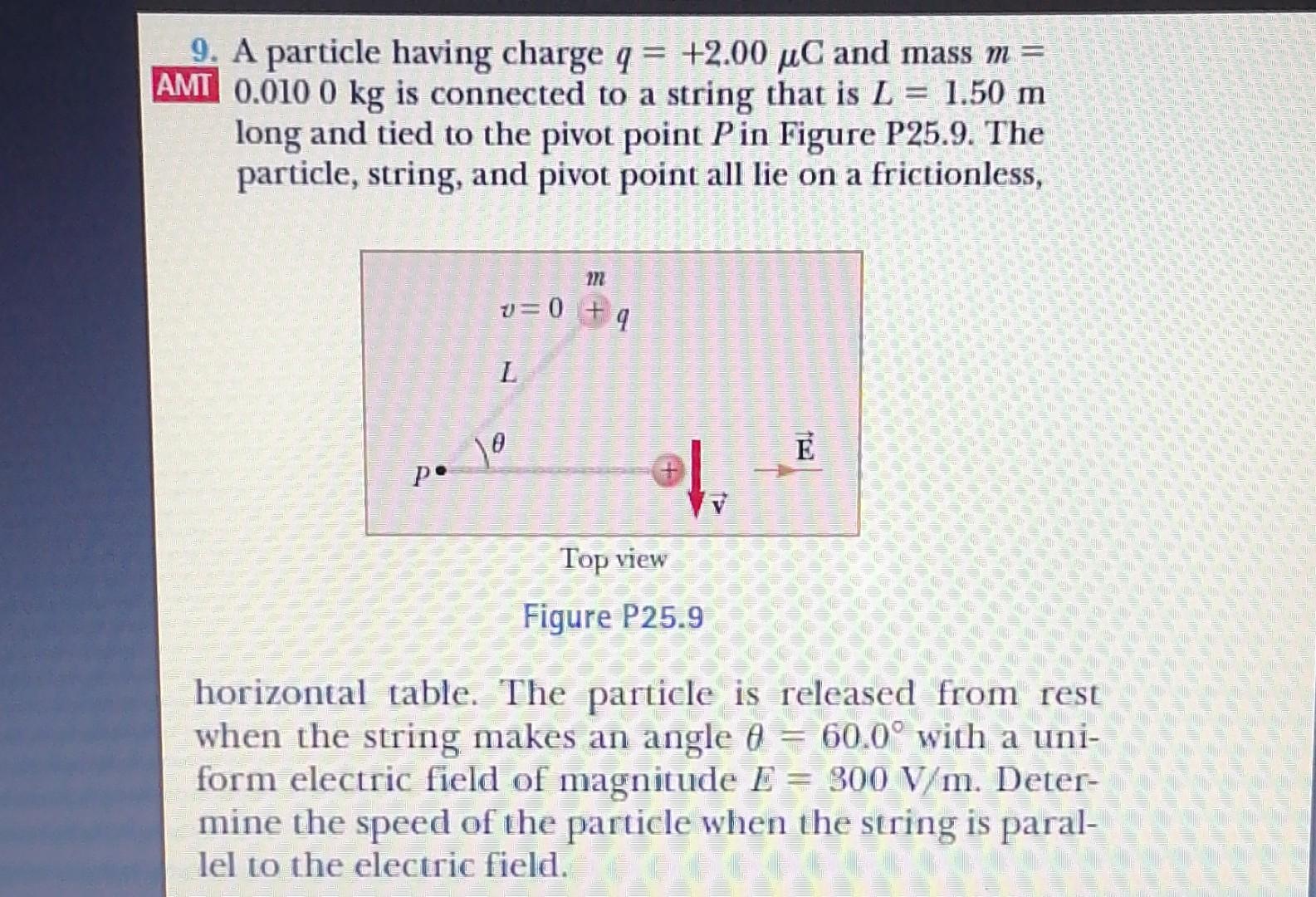 Solved 9. A particle having charge q=+2.00μC and mass m= AMT | Chegg.com
