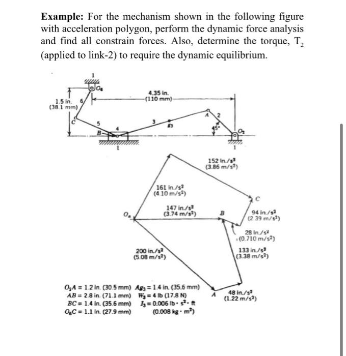 Solved Example: For the mechanism shown in the following | Chegg.com