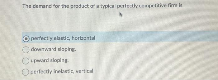 Solved The demand for the product of a typical perfectly | Chegg.com