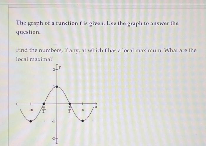 Solved The graph of a function f is given. Use the graph to | Chegg.com